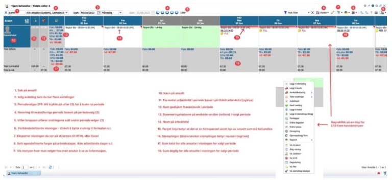 Astrow Web - Brukermanual leder - Timeregistrering